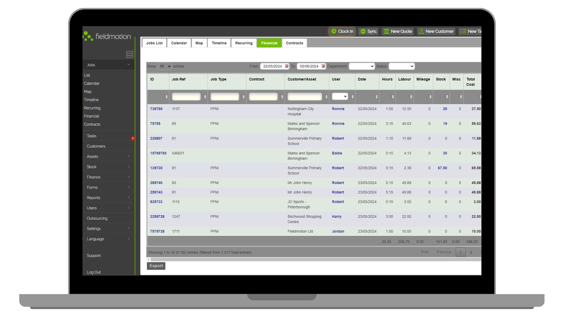 Reports and Dashboards - Fieldmotion